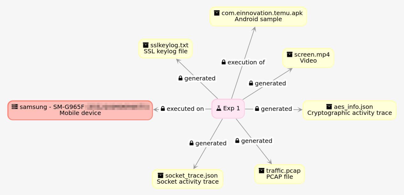 Advanced guide - How to use Colander to analyze the network traffic of an app - PiRogue tool suite